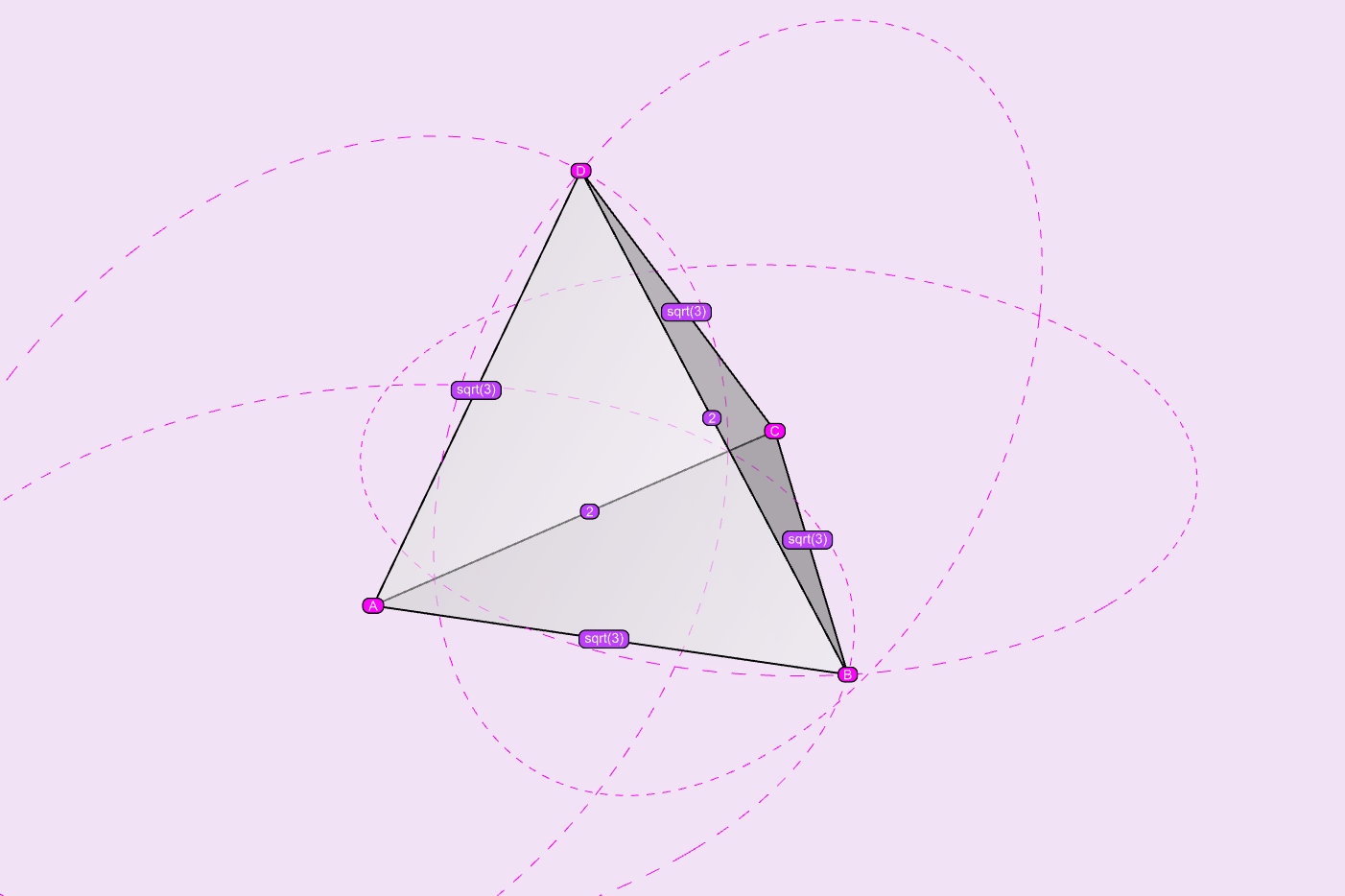 Cluster 1: Space Filling (Irregular) Tetrahedra – Sommerville – Inventorics